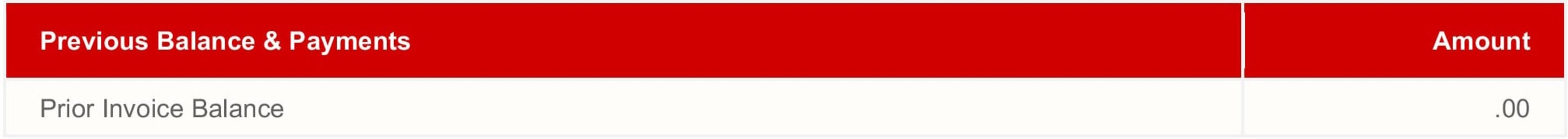 How to Read Your Bill | Student Accounts | Nebraska